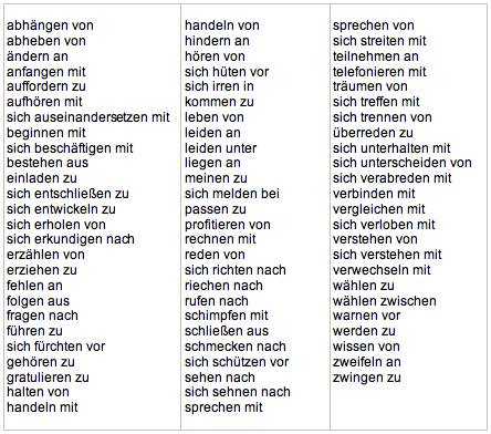 Német :: Angol & Német Online